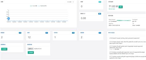 mysql与redis实时同步部署及配置手册 是一个专业的科技资讯网站