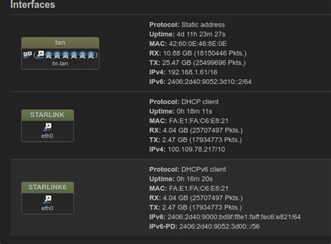 ip6 prefix between 2 boxes network and wireless configuration