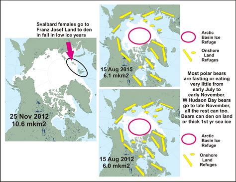 20 August 2015 Polarbearscience