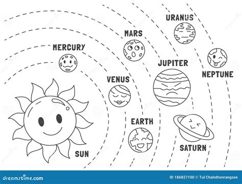 Solar System Kawaii Doodle Stock Vector Illustration Of Cosmos 186827100