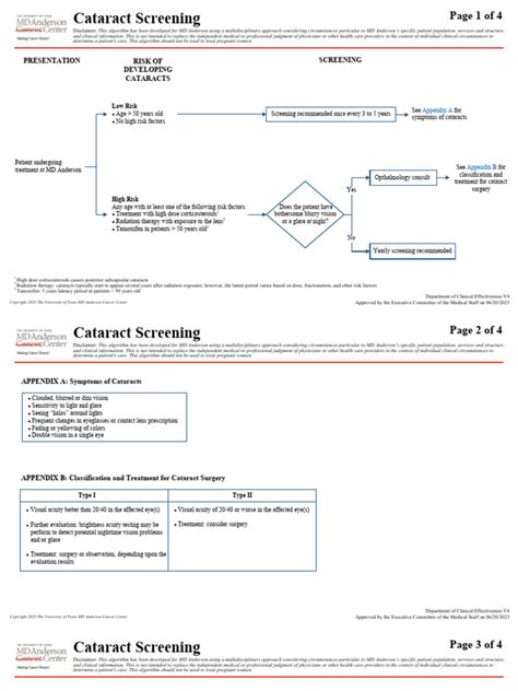Clin Management Cataract Screening Web Algorithm Pdf