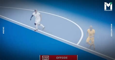 The 2023 Asian Cup In Qatar Introduction Of Semi Automatic Offside