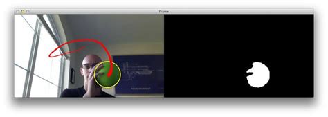 Opencv Track Object Movement Pyimagesearch
