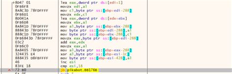 Pikabot Malware Found In Spam Email Campaign Vipre