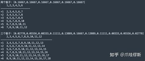 图解LeetCode剑指 Offer n个骰子的点数 知乎