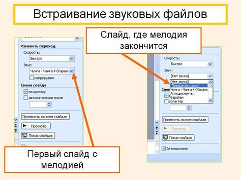 Как вставить мелодию в презентацию Powerpoint Как вставить музыку в