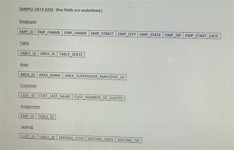 Solved Sample Data Base Key Fields Are Underlined