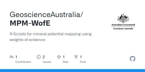 Github Geoscienceaustralia Mpm Wofe R Scripts For Mineral Potential