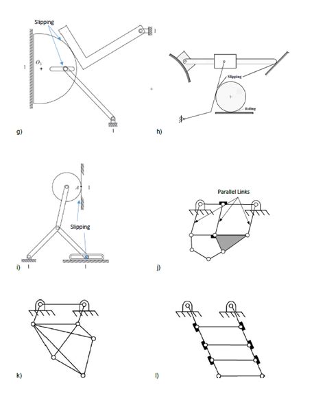 Solved Find The Mobility Of Each Kinematic Chain Give The