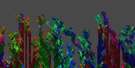 Wolfram Rule 30 Challenge Problem 1 Cellularautomata