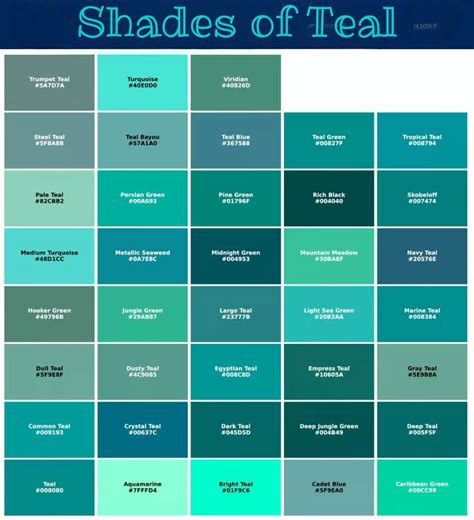 Shades Of Teal ~ Luxurydotcom Different Teal Colors Best Teal Color