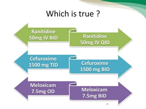 Stages Of The Medication Use Process And Medication Errors Pptx