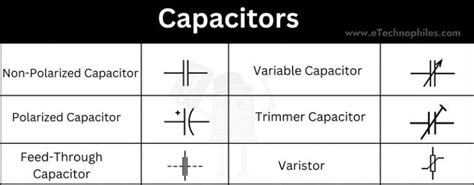 Guide To Electrical And Electronics Symbols80