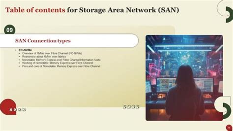 Storage Area Network San Powerpoint Presentation Slides Ppt Powerpoint