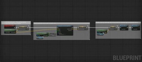 Fix Bugs Or Add Mechanics In Your Unreal Engine Game By Ragingkenny