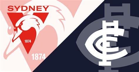 Sydney V Carlton Punters Page