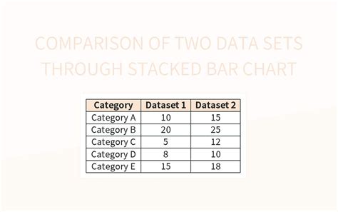 Comparison Of Two Data Sets Through Stacked Bar Chart Excel Template