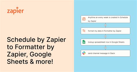 Anytime An Every Week Is Created In Schedule By Zapier Format My Data