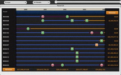 Displaying A Timeline Widget