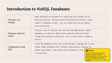 Nosqlmongodb And Dynamodb Overviewpptx