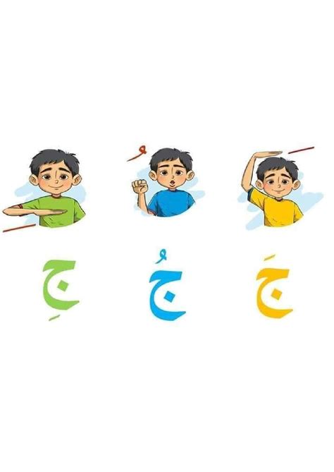 الحروف بالحركات Pdf النجاح و التميز Apprendre Larabe Alphabet