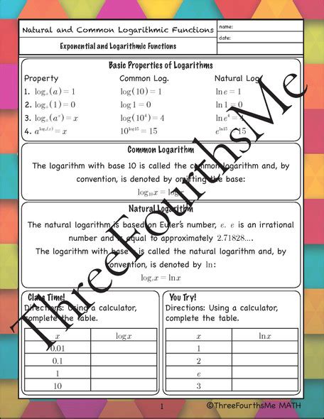 Radical Square Root Function Transformations Scaffolded Notes Amped