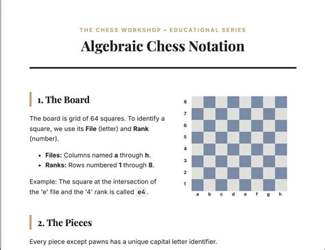 Algebraic Chess Notation Guide Beginner Chess Worksheet Pdf Download