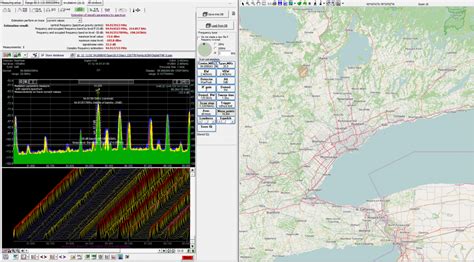 Rf Signal Analysis And Performance Measurement Subsystem Waypoint