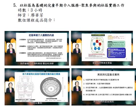 E等公務園學習平臺 早期療育專業人員在職訓練：以社區為基礎的服務 聚焦參與的社區實務工作