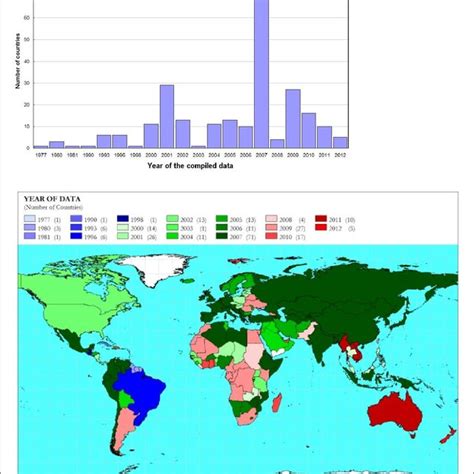 Max Wyss Expert Phd Ms Dipl Natw Research Profile
