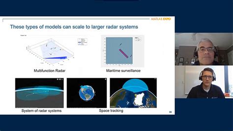 Radar System Design Matlab And Simulink