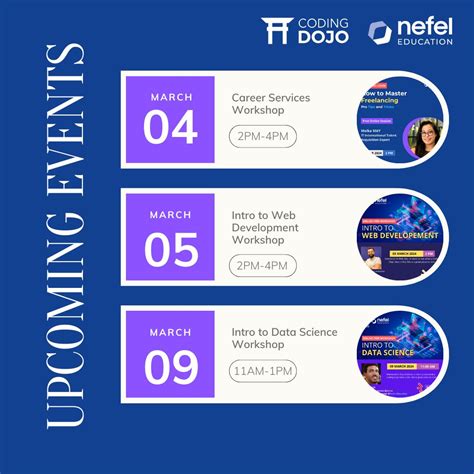 Coding Dojo Africa On Linkedin 🌟 Exciting March Workshops Ahead Dont