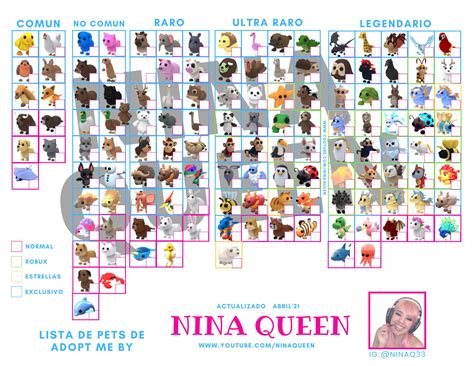 Nina Queen Hola Limonitos 🍋 🎀les Traigo El Mapa