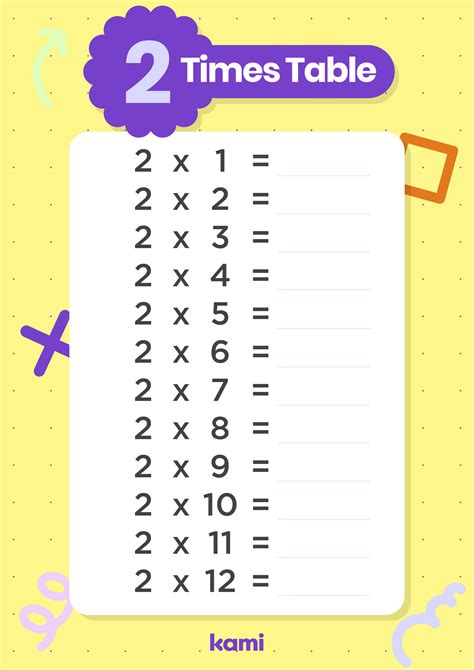 Multiplication Worksheet 2x For Teachers Perfect For Grades 2nd