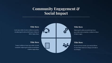 Community Engagement And Social Impact Presentation Template For Free Slidekit