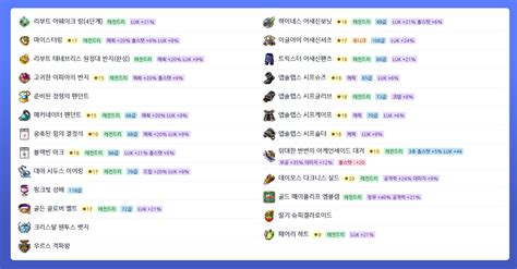 메이플스토리 인벤 복귀한 메린이 템셋팅및 진로 문의드립니당 메이플스토리 인벤 에오스핼리오스 게시판
