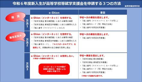 就学支援金について令和6年度高校1年生からページを作成しました 尚学館中学校高等部