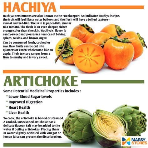 Vegetables Massy Stores Slu