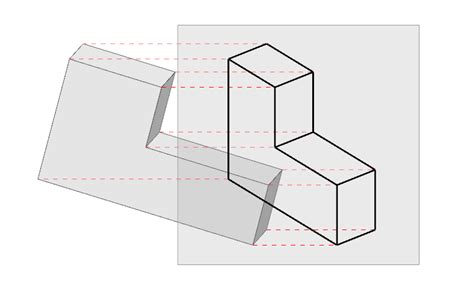Axonometric Projection