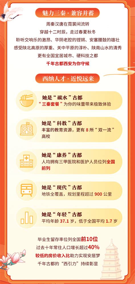 就业信息｜2023年春招银行最新招聘信息，快来看一看！ 西北政法大学经济学院