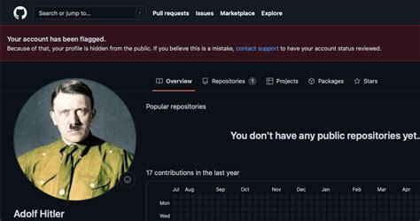 Why Does Display Notification That Your Account Has Been