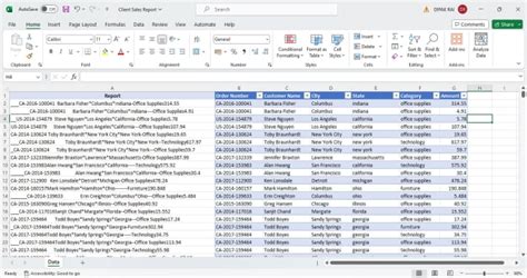 Clean Excel Spreadsheet Excel Data Cleaning Data Cleanup By Dipakrai Fiverr