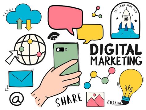 Best Digital Marketing Services India Top Digital Marketing Company