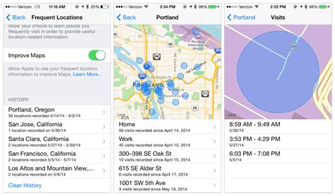 Frequent Locations API In IOS 8 Aaron Parecki