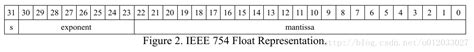 Half和float两种数据类型之间的转换harf转float Csdn博客