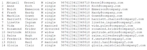 Configuring Input Parameters
