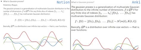 Notion 使用教程：如何使用 Notion 制卡，与 Anki 等间隔重复工具联动？ 知乎