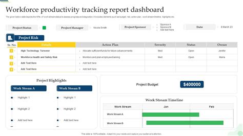 Workforce Productivity Tracking Report Dashboard Background Pdf