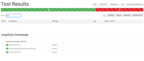 Protractor End To End Testing Framework For Angularjs Application Part 3 Reporting Asif