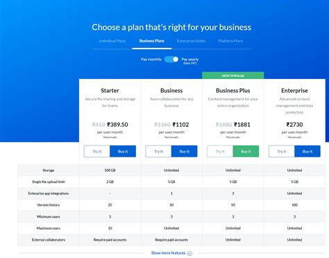 5 Best Dropbox Alternatives Handpicked Collection